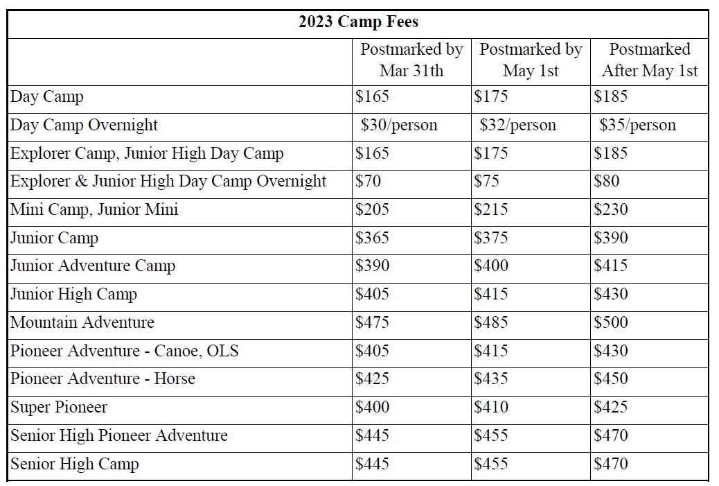 Fees, Scholarships, and Discounts – Brethren Woods Camp and Retreat Center